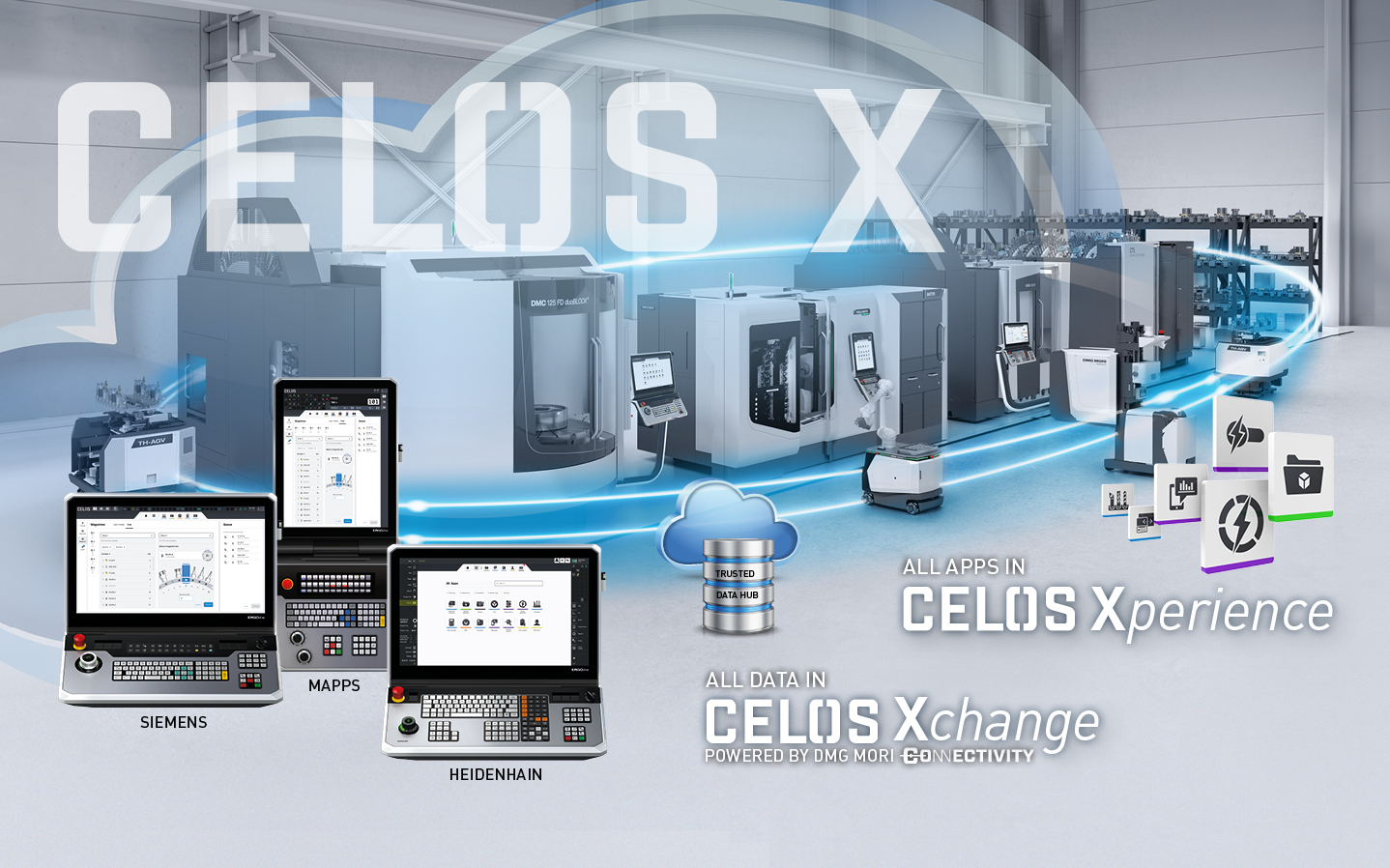 CELOS X Machine & Manufacturing - DMG MORI UK