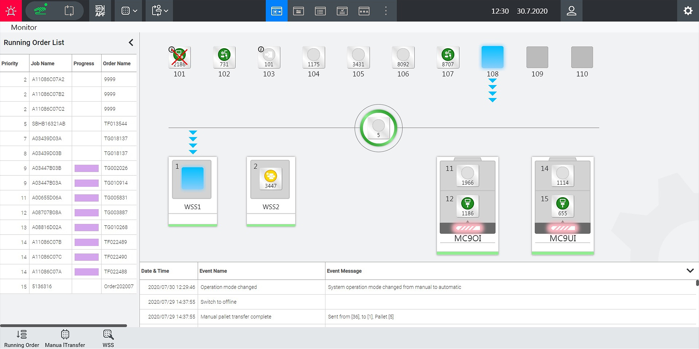 Open House Pfronten 2022 - Cell Controller - DMG MORI UK