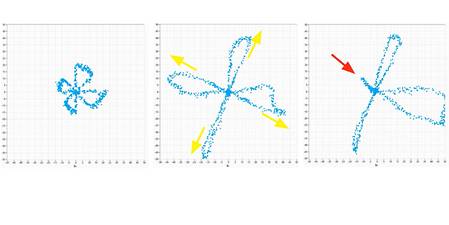 DMU 75 monoBLOCK 2nd Generation - 5 Axis Milling - DMG MORI UK