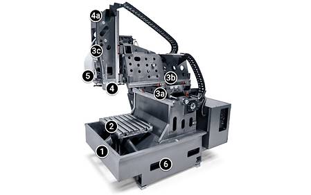 M1 - Vertical Milling - DMG MORI UK